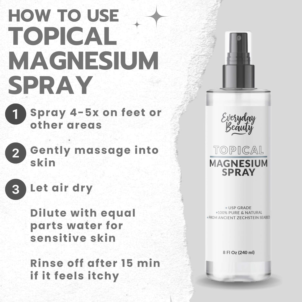 magnesium spray for athletes recovery