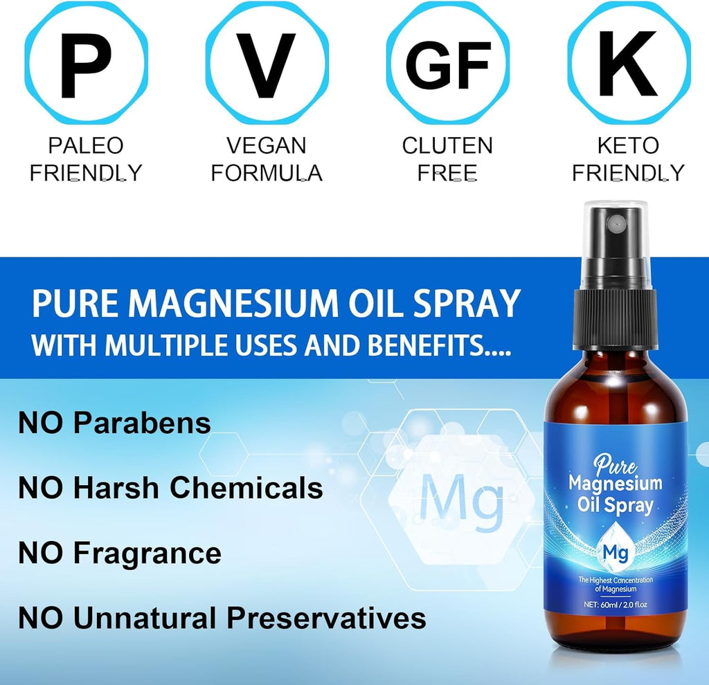 magnesium spray for athletes recovery