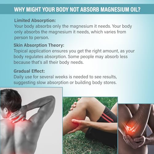 magnesium spray for athletes