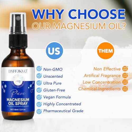 magnesium spray for athletes