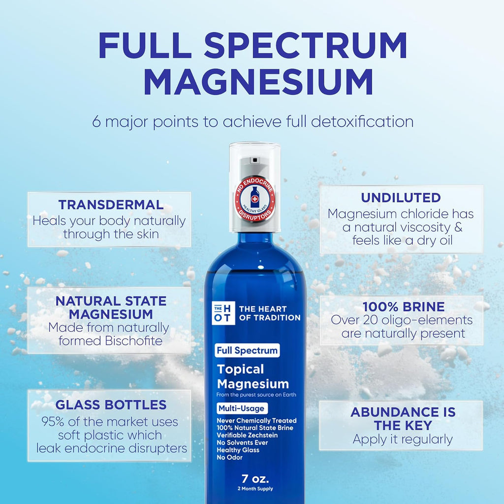 magnesium spray for athletic recovery
