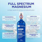 magnesium spray for athletic recovery
