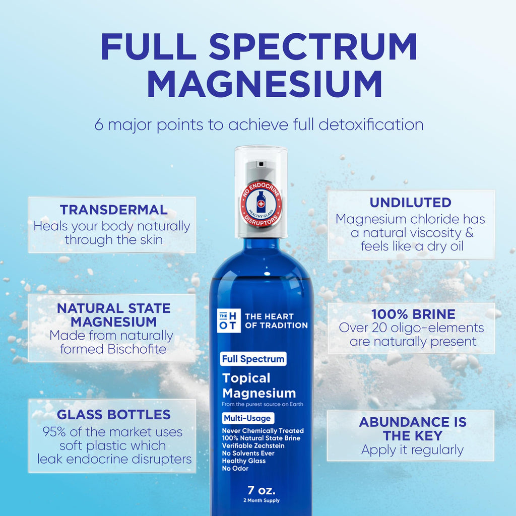 magnesium spray for daily wellness