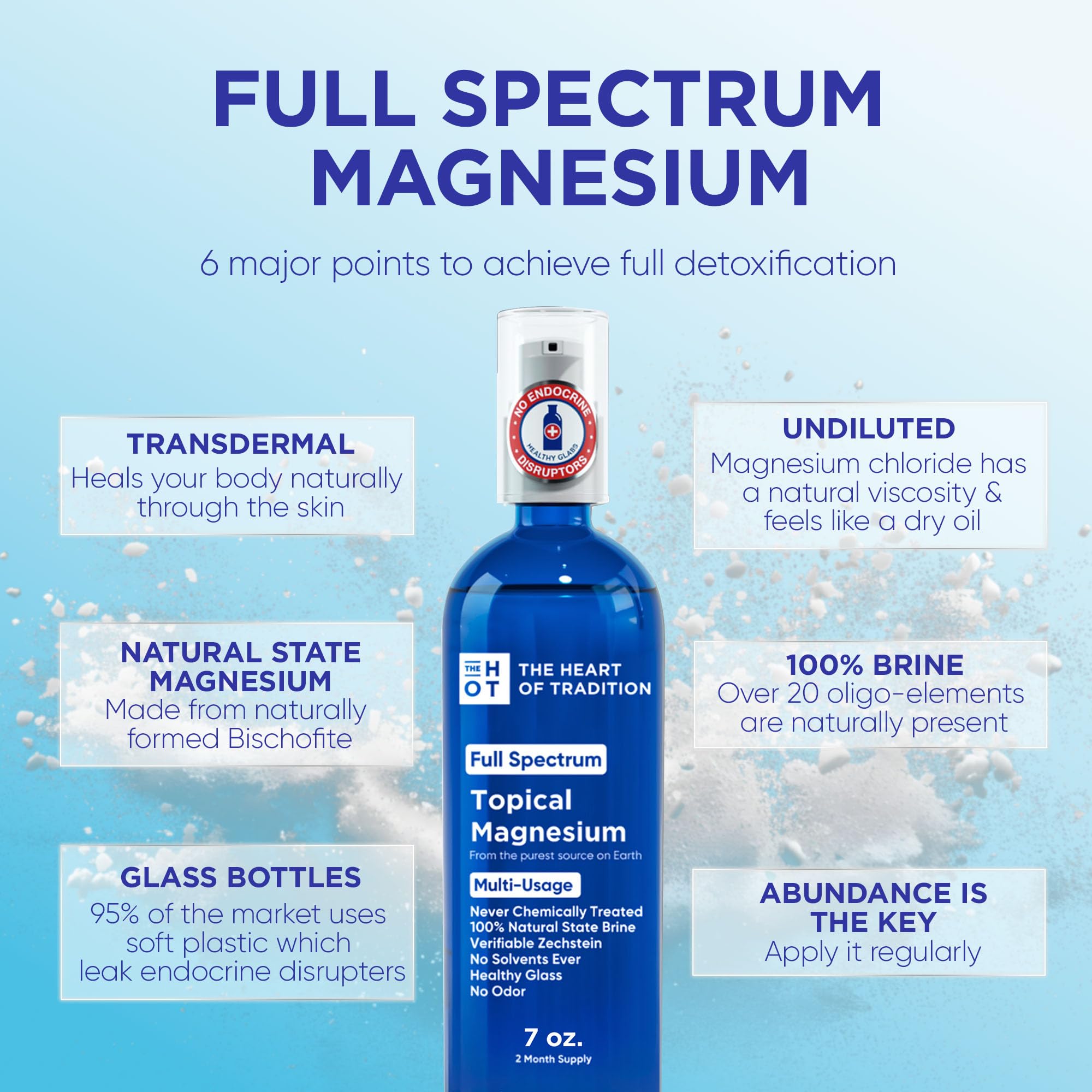 magnesium spray for daily wellness
