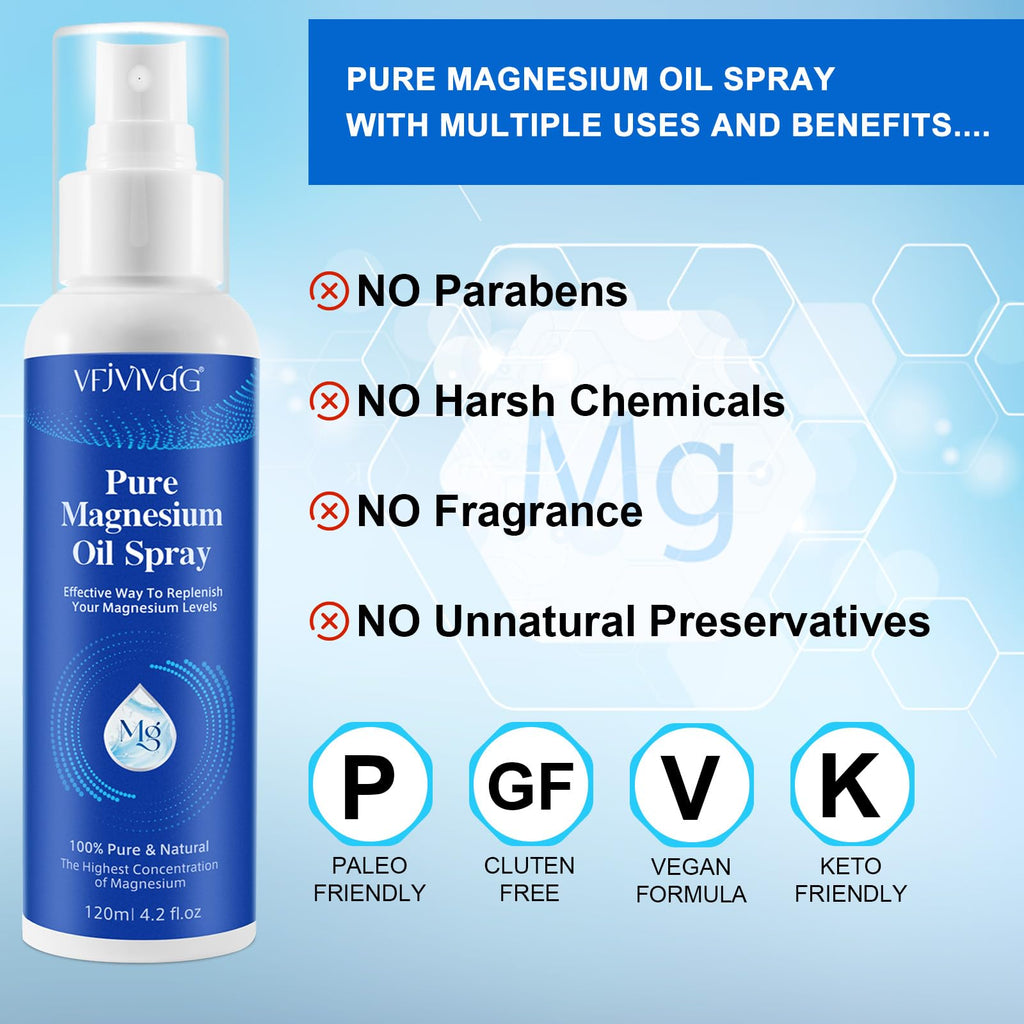 magnesium spray for daily wellness