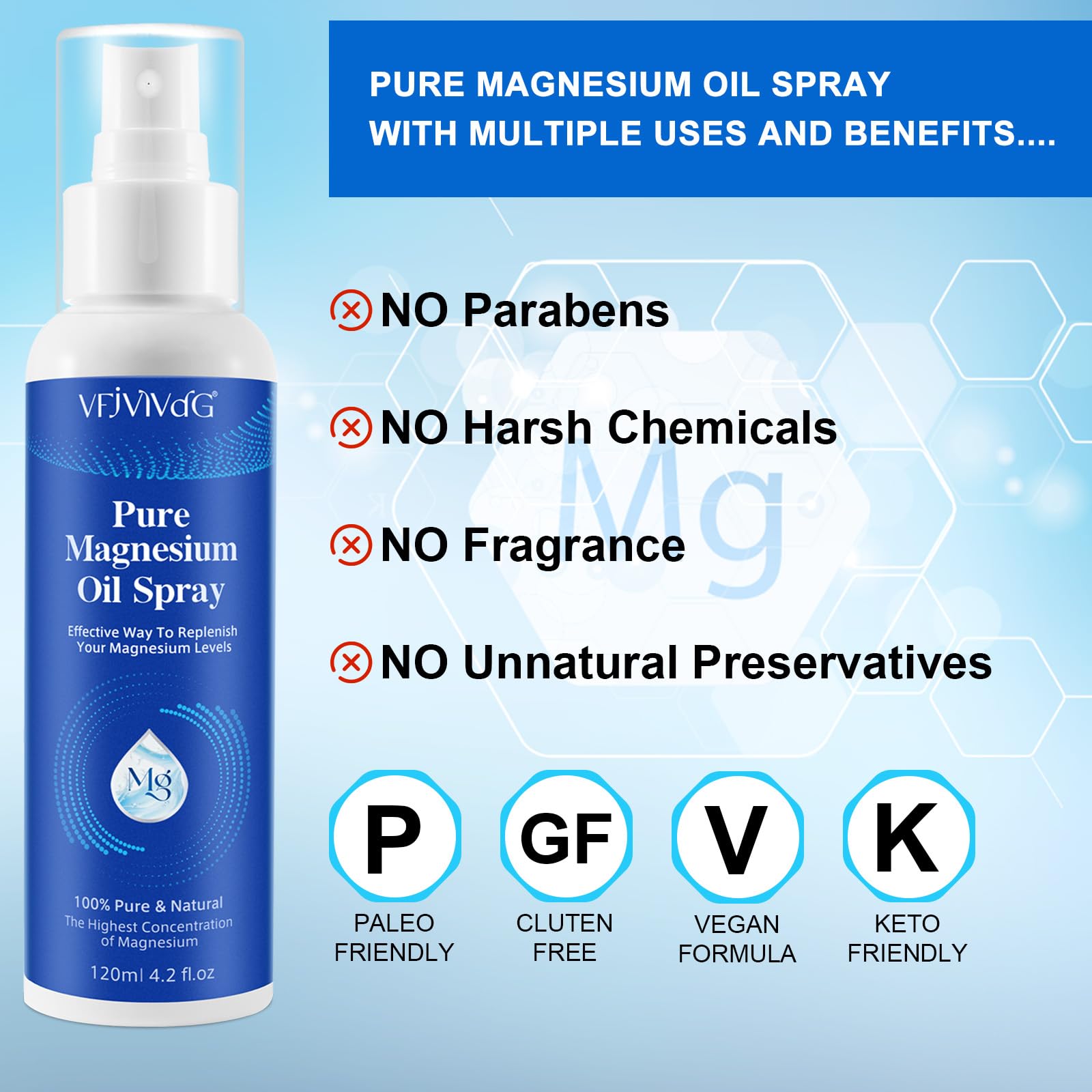 magnesium spray for daily wellness