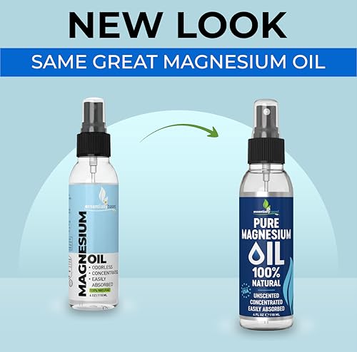 magnesium spray for everyday aches