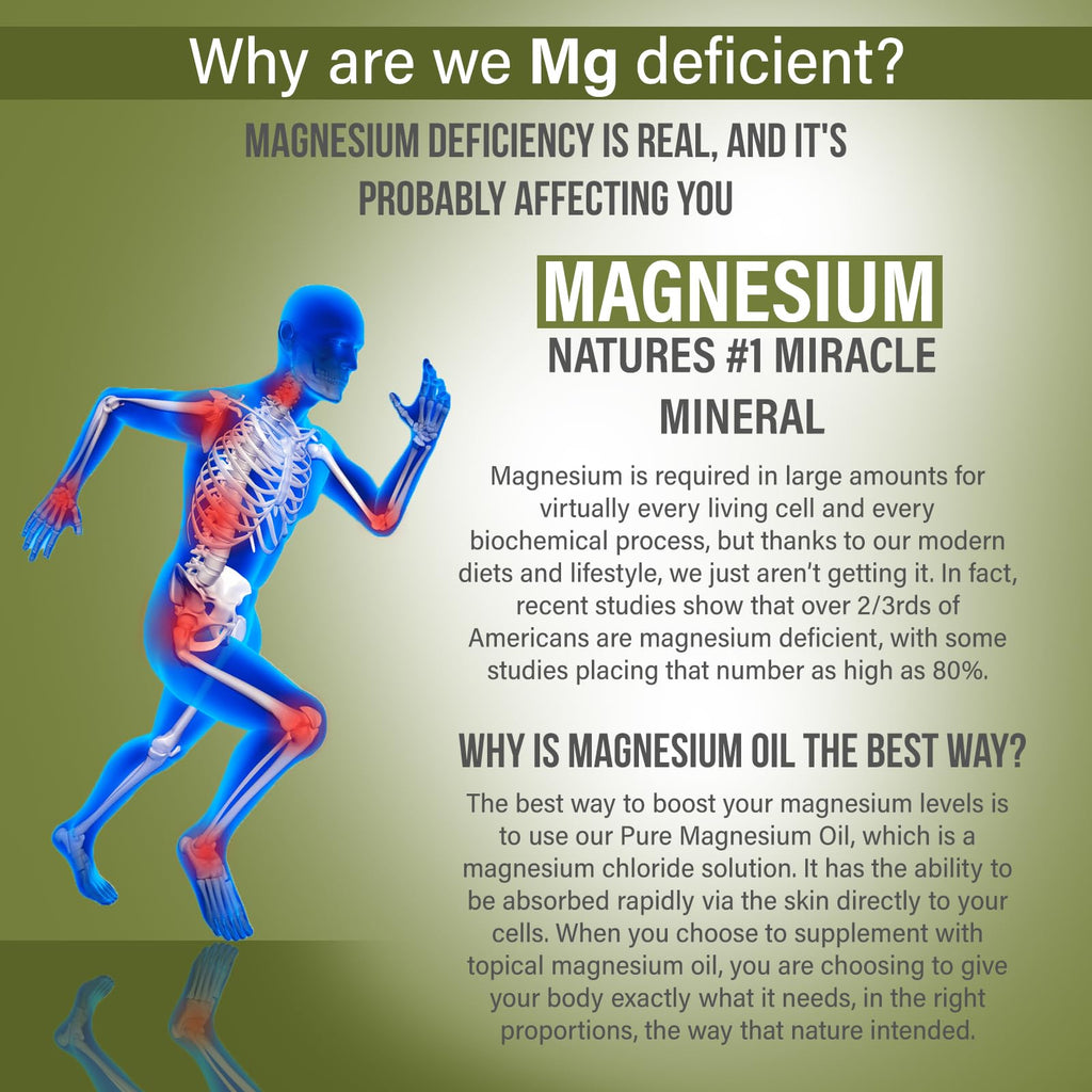 magnesium spray for everyday stress