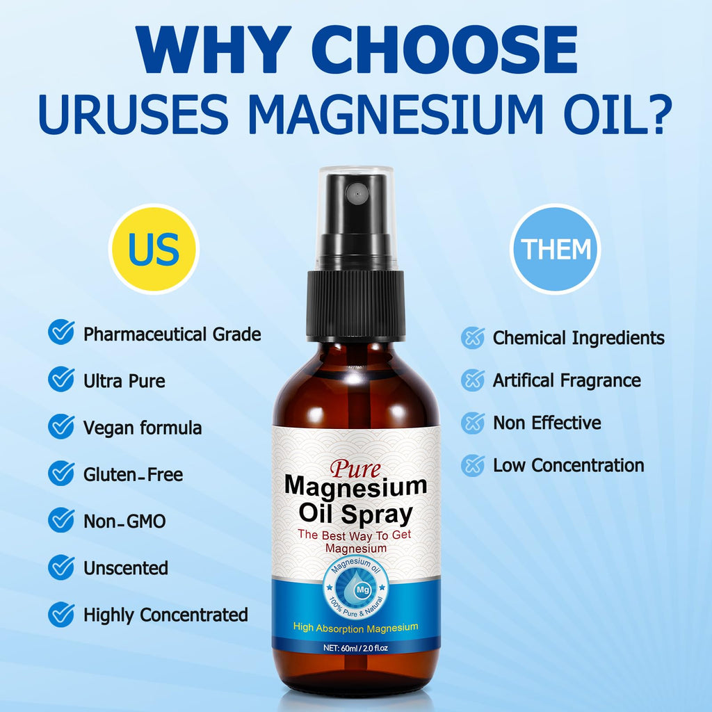 magnesium spray for everyday wellness