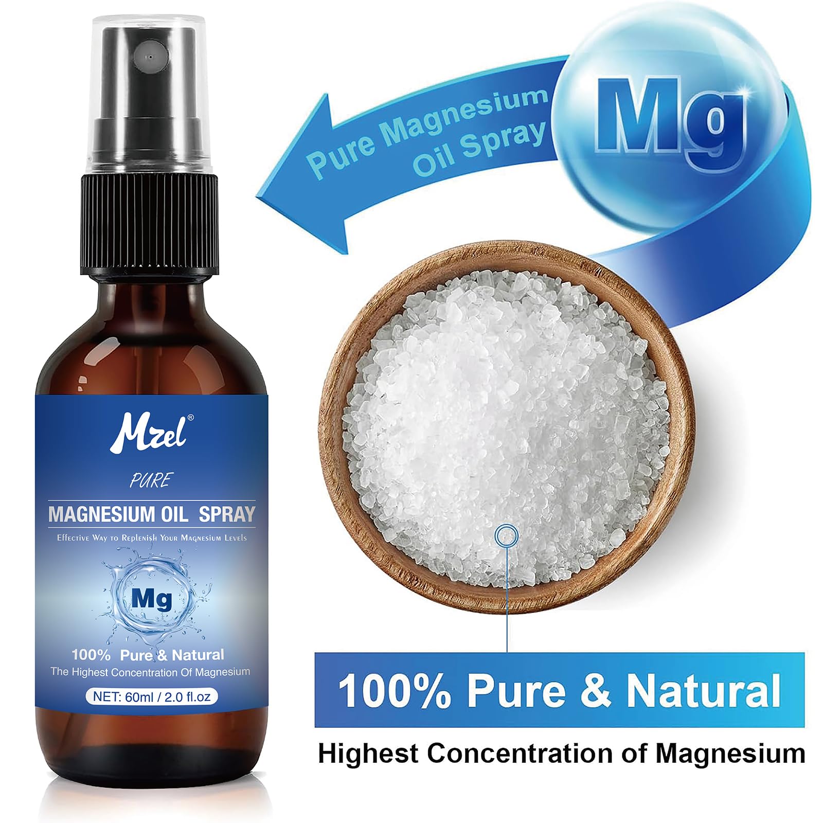 Magnesium spray for improved skin texture