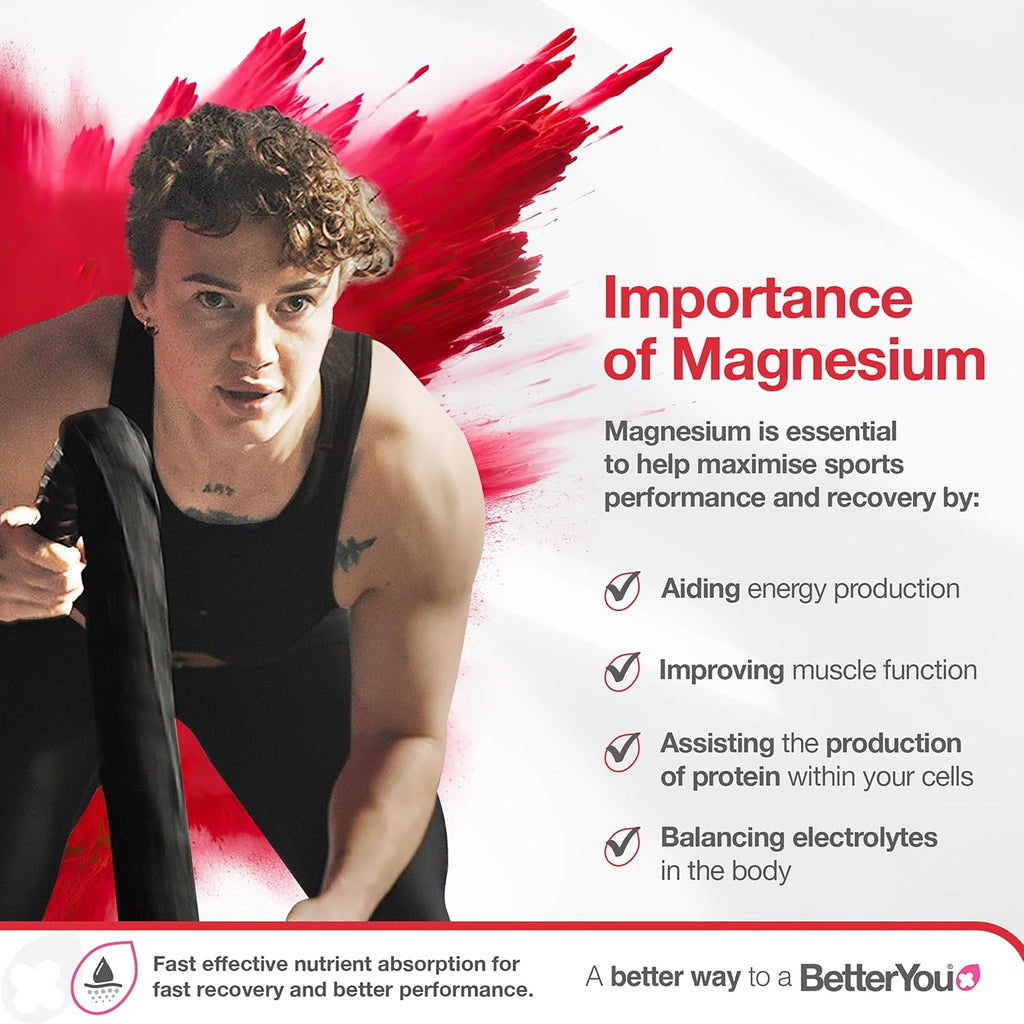 magnesium spray for muscle recovery