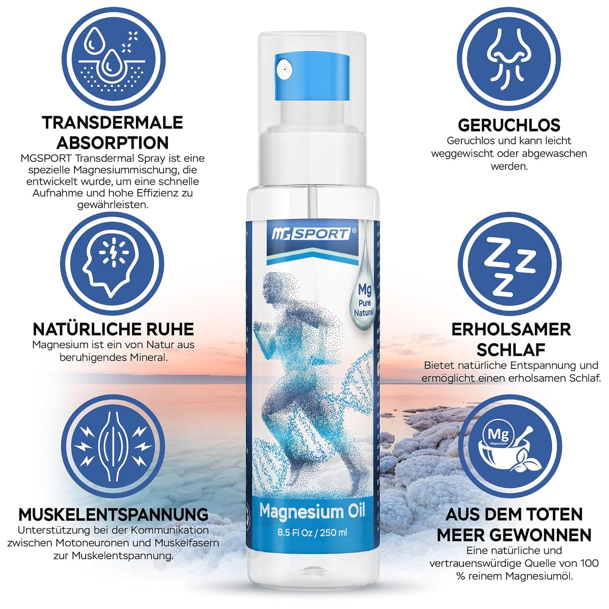 magnesium spray for muscle recovery