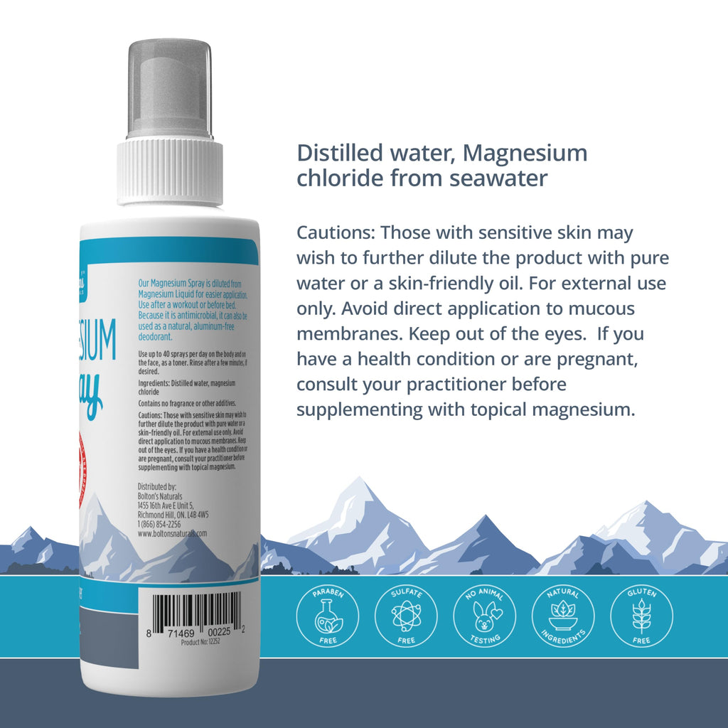 magnesium spray for muscle recovery
