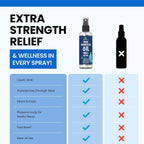 magnesium spray for muscle relaxation