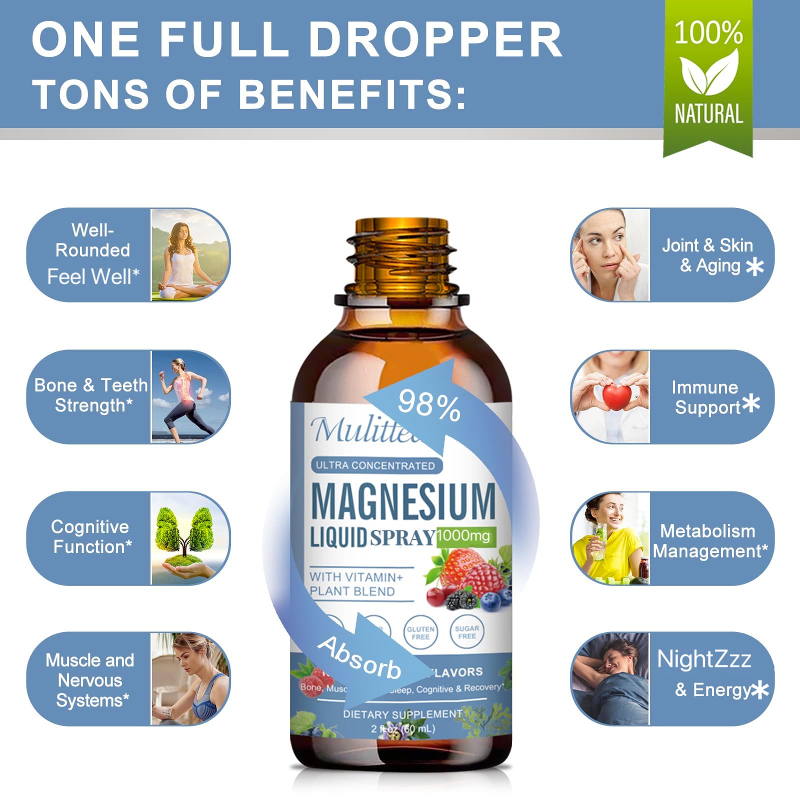 magnesium spray for muscle relaxation