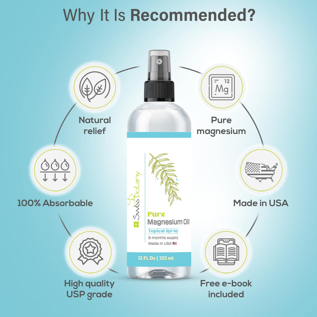 magnesium spray for muscle relaxation