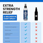 magnesium spray for muscle relief