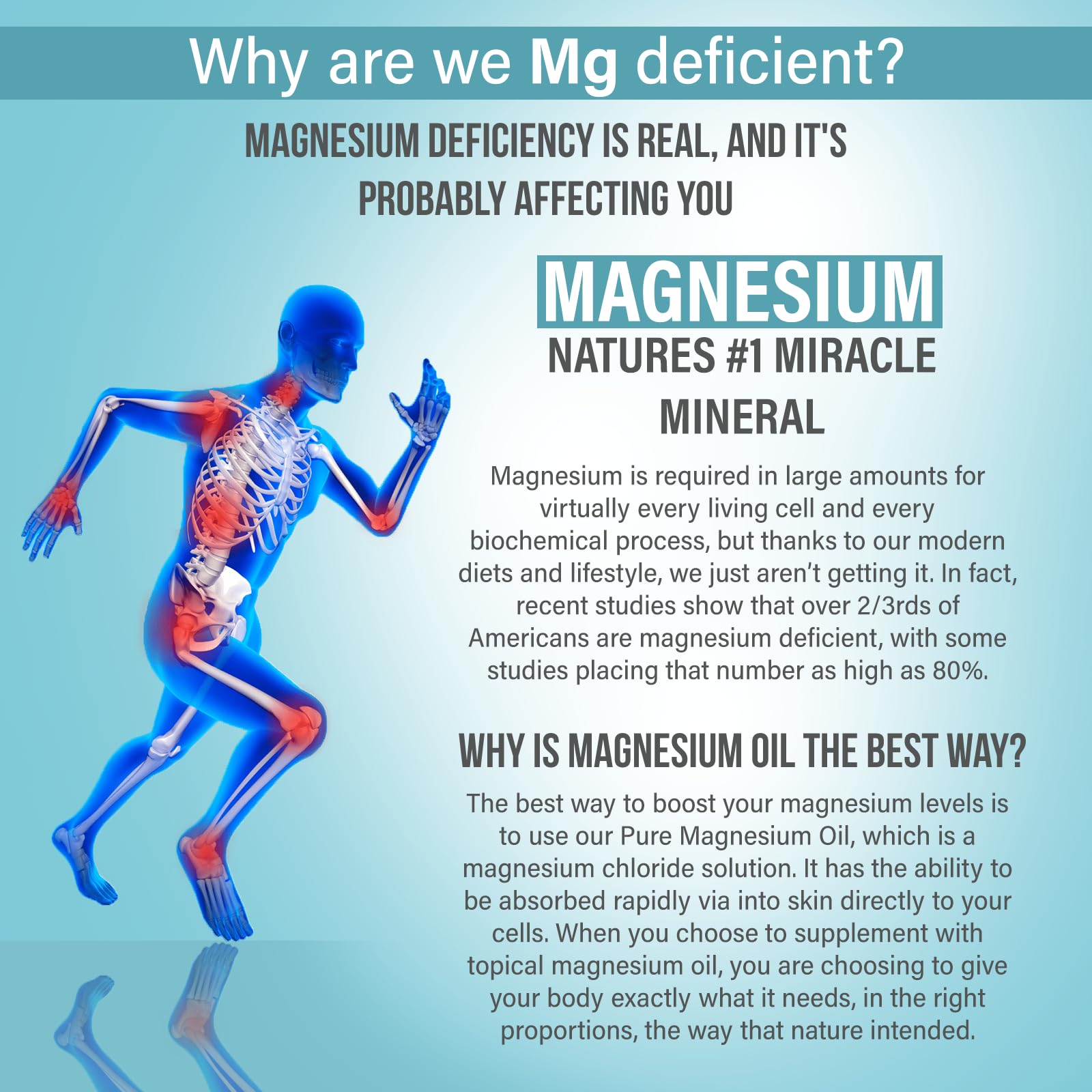 magnesium spray for overall wellness
