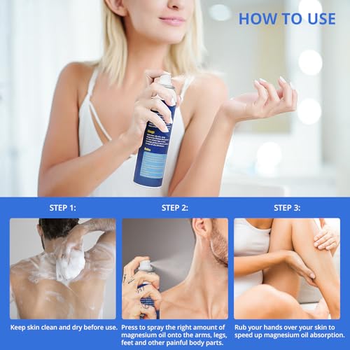 magnesium spray for post-workout recovery