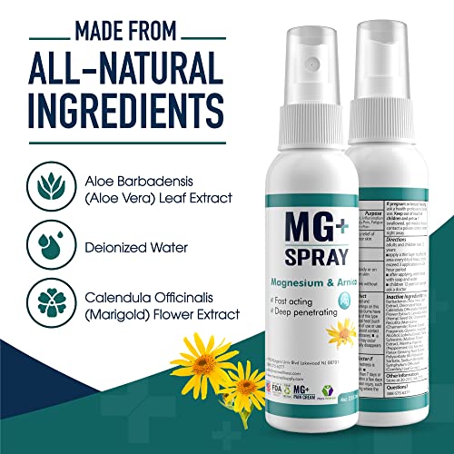 magnesium spray for post-workout recovery
