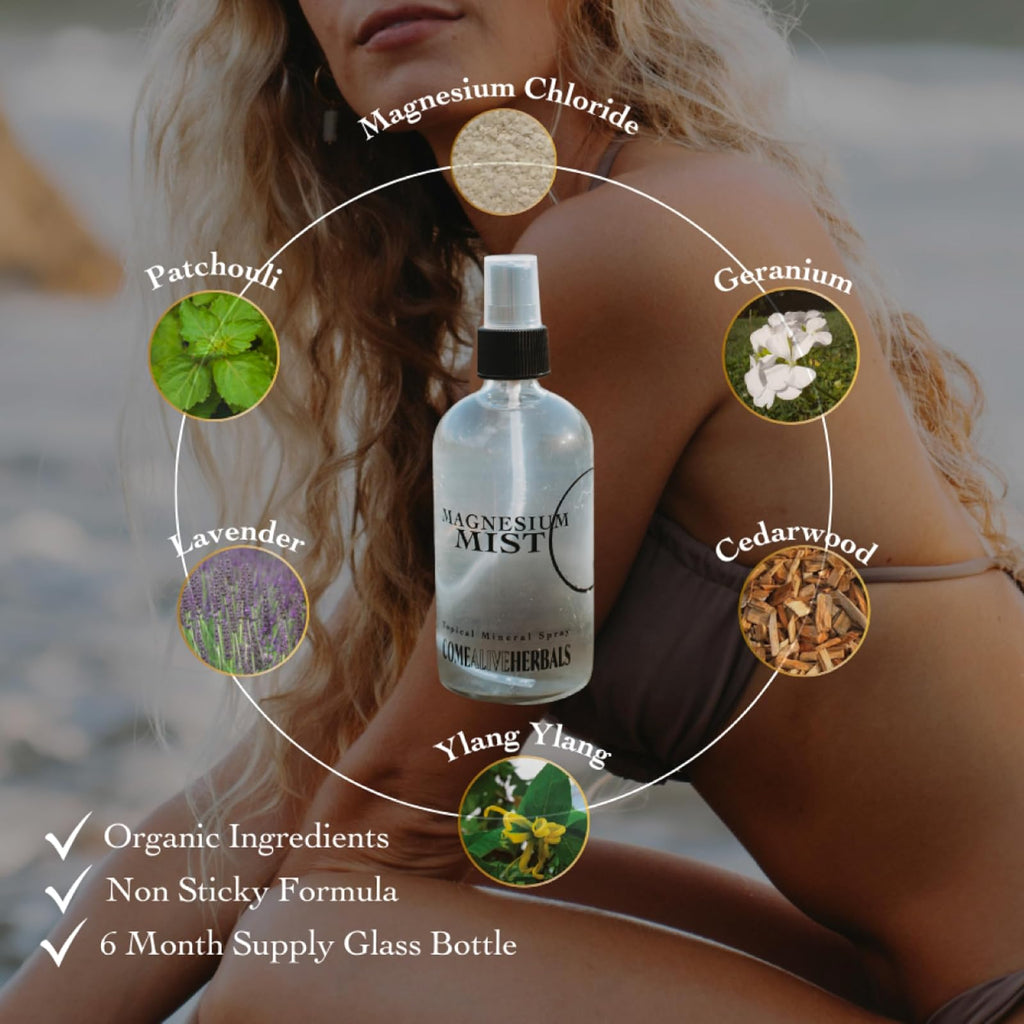 magnesium spray for post-workout recovery