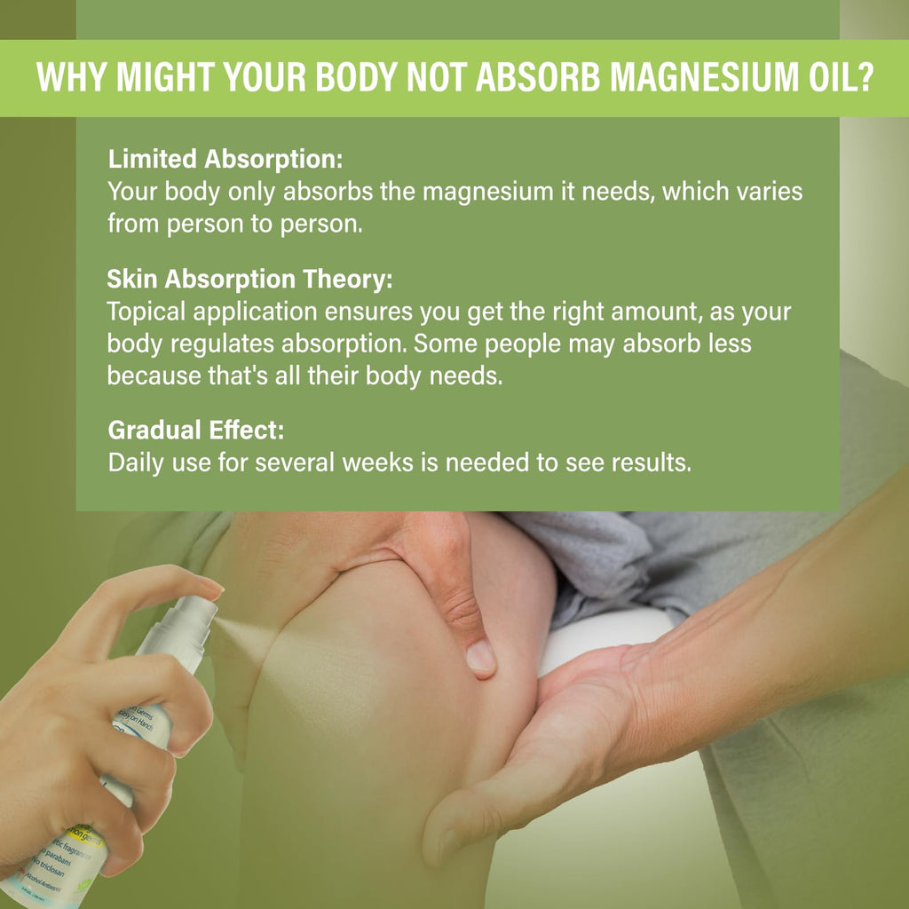 magnesium spray for post-workout recovery