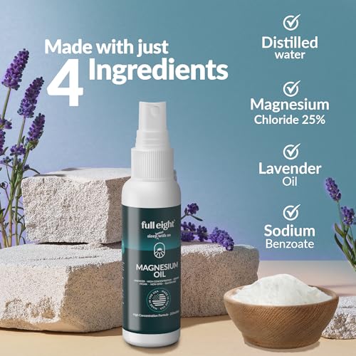 magnesium spray for post-workout relief