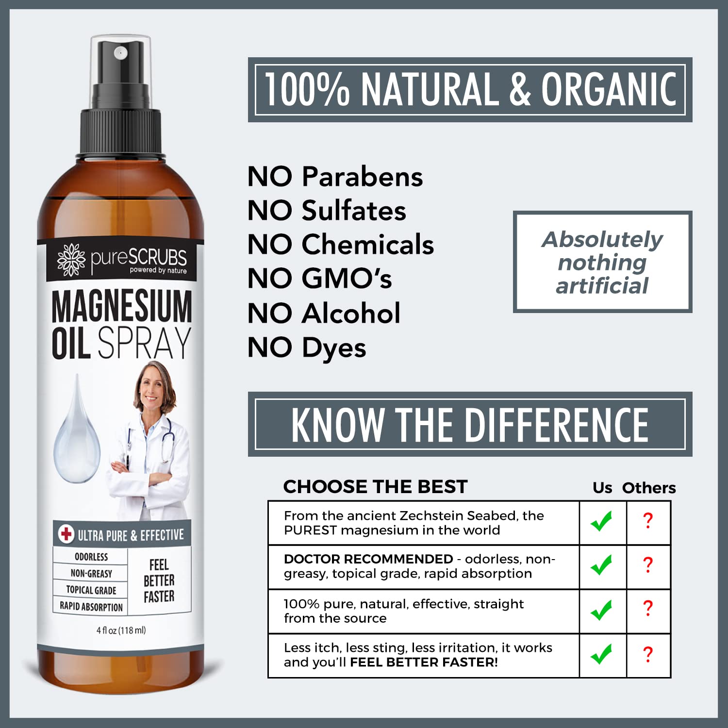 magnesium spray for quick recovery
