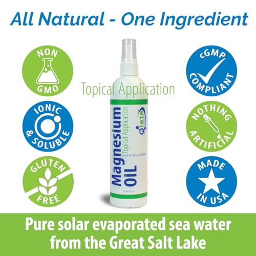 magnesium spray for quick relief