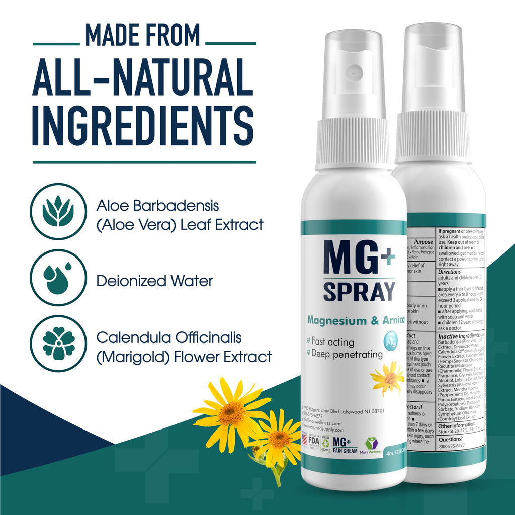 magnesium spray for relaxation