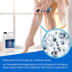 magnesium spray for skin absorption