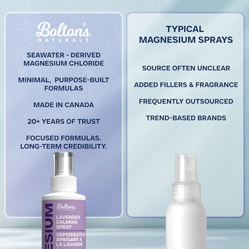 magnesium spray for soothing sore muscles