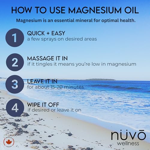 magnesium spray for stress relief
