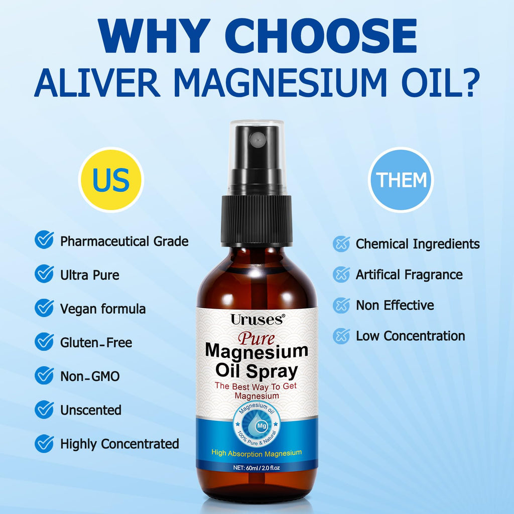 magnesium spray in glass bottle