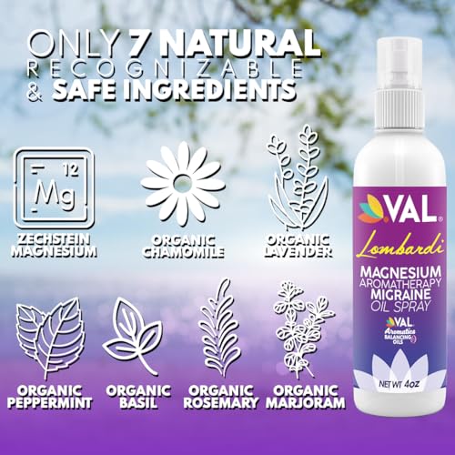 magnesium spray to ease migraine pain