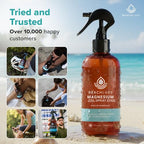 Magnesium spray to ease muscle tension