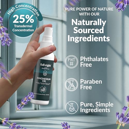 magnesium spray to ease muscle tension