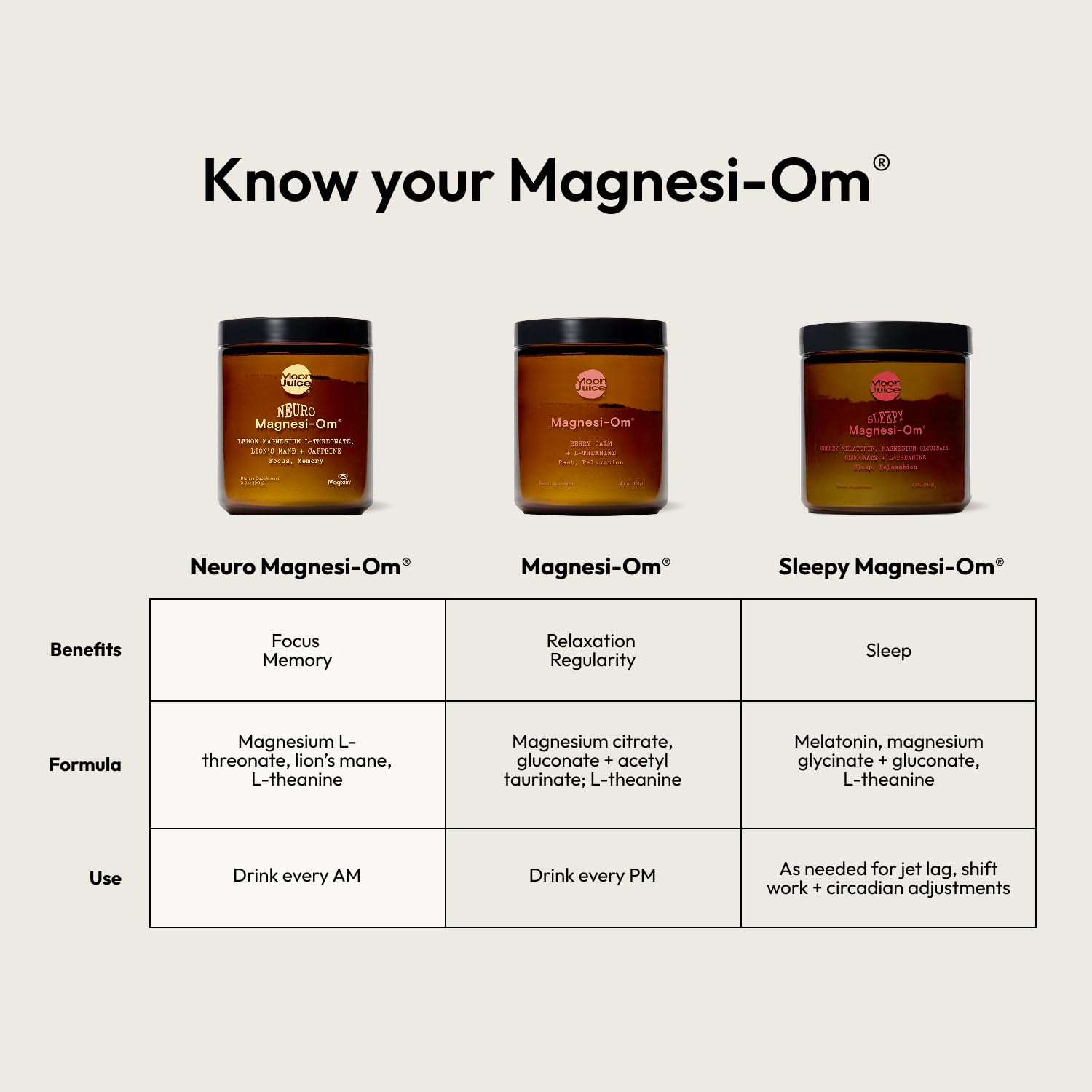 magnesium sticks for daily use