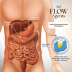magnesium sulfate for stress relief