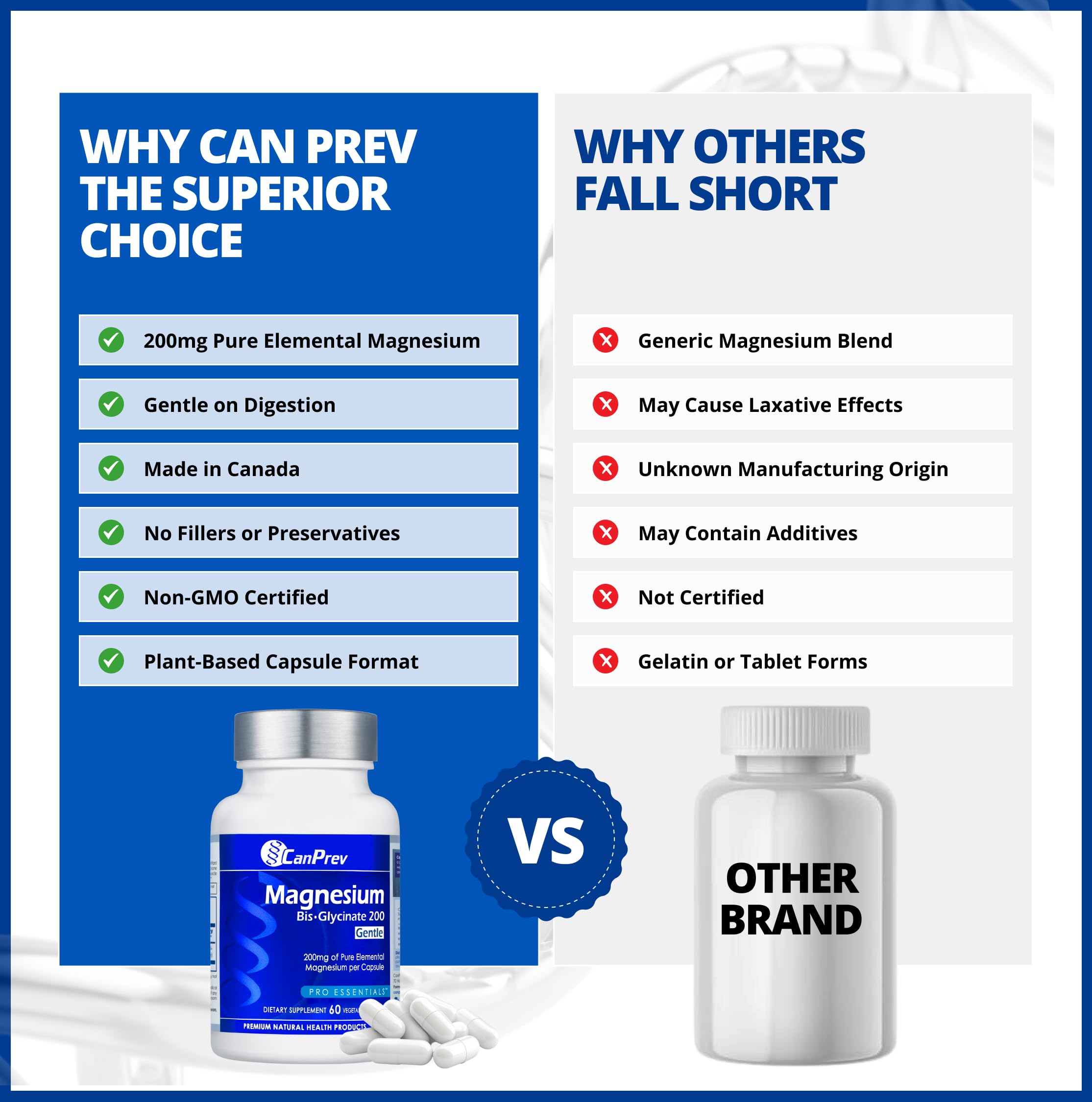 magnesium supplement for active lifestyle