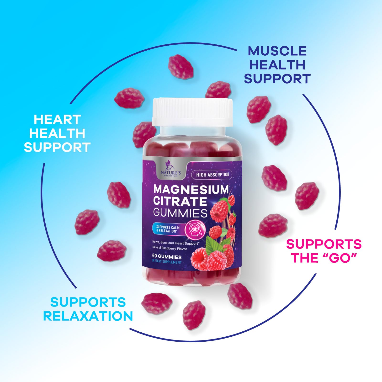 magnesium supplement for active lifestyles