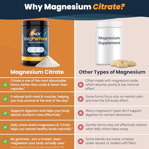 magnesium supplement for anxiety relief