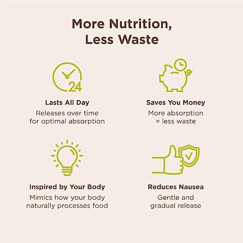 magnesium supplement for athletes