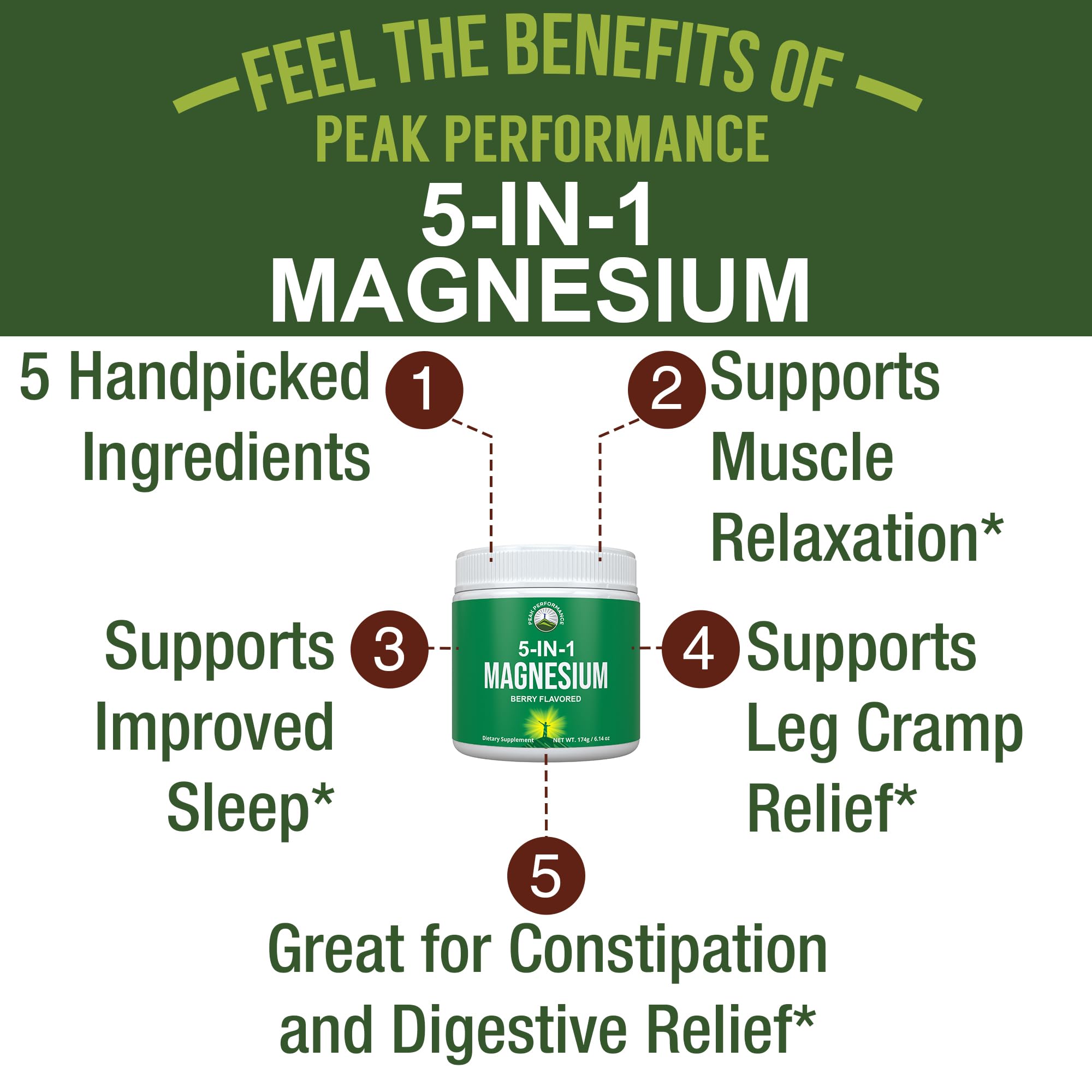 magnesium supplement for better sleep