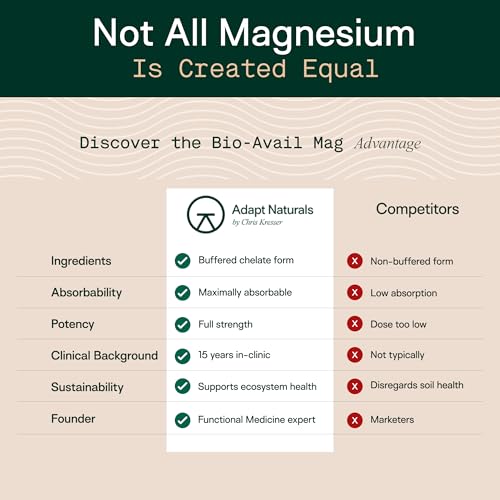 magnesium supplement for bone strength