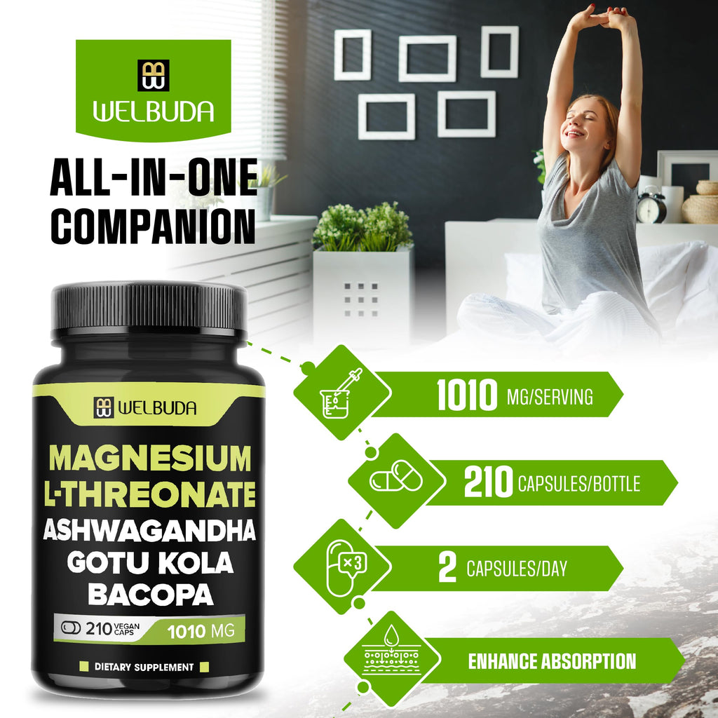 Magnesium supplement for cognitive support