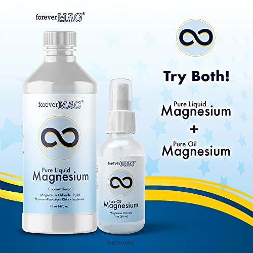 Magnesium supplement for daily energy