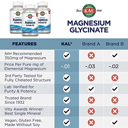 magnesium supplement for daily use