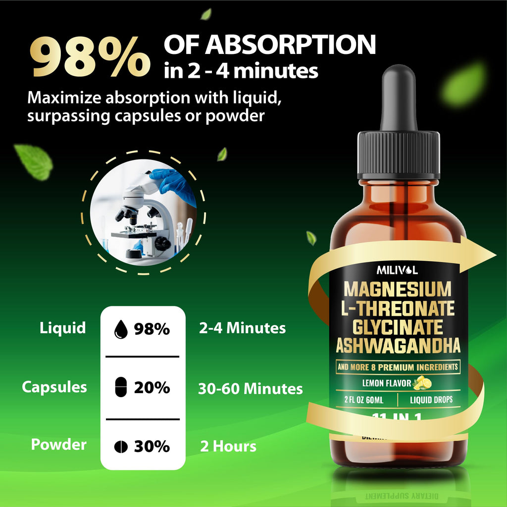 magnesium supplement for enhanced focus