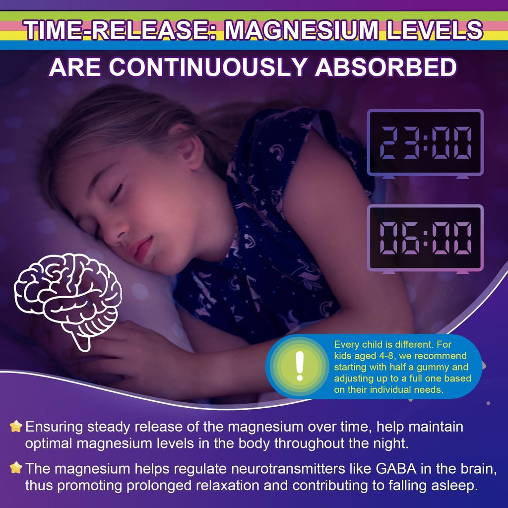 magnesium supplement for family wellness
